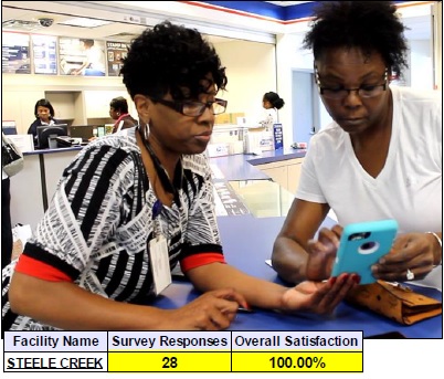 National Association of Postal Supervisors